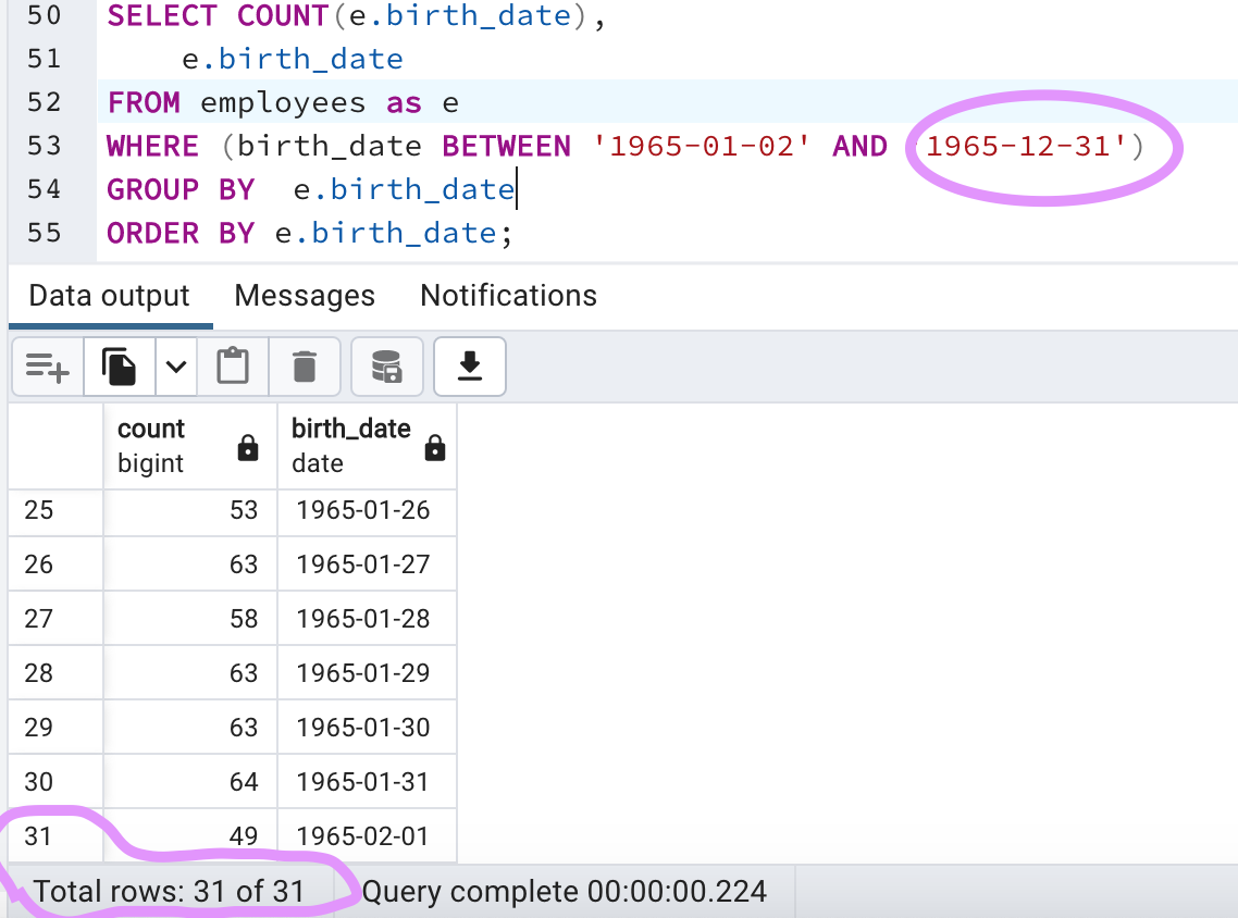 GitHub - justicecodes/Pewlett-Hackard-Analysis: module 7 challenge