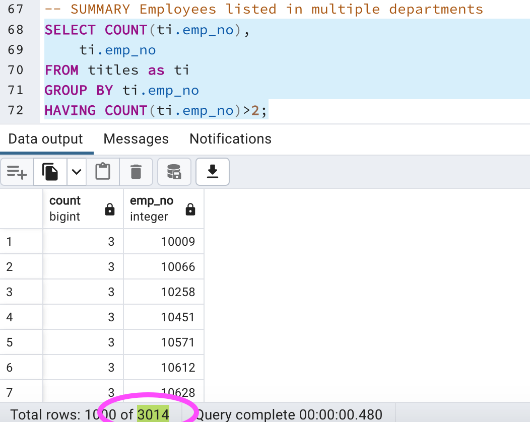 GitHub - justicecodes/Pewlett-Hackard-Analysis: module 7 challenge