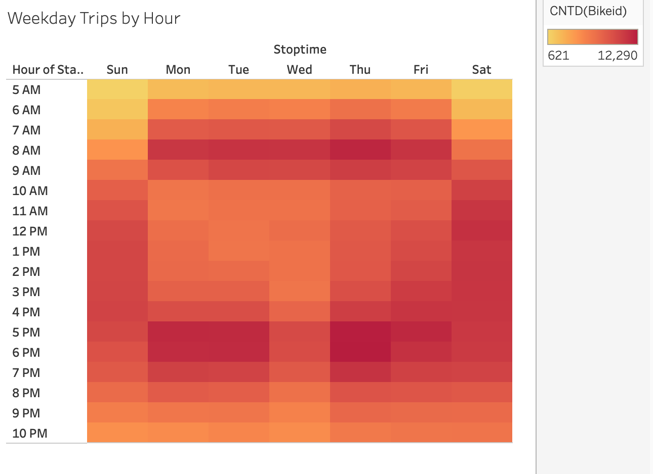 GitHub - justicecodes/bikesharing