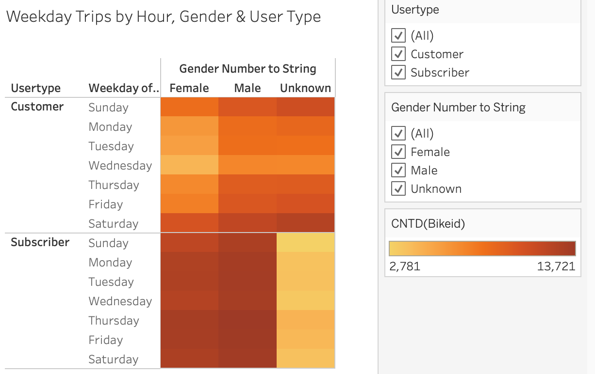 GitHub - justicecodes/bikesharing