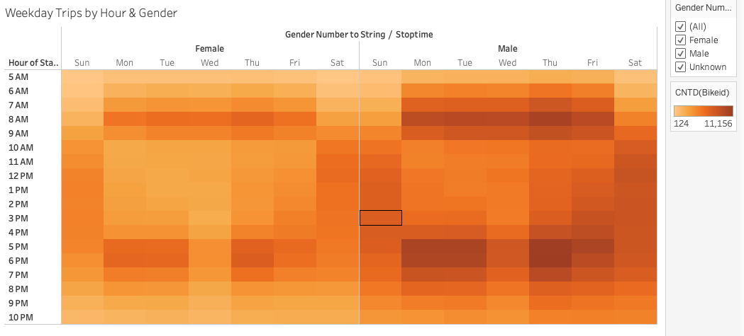 GitHub - justicecodes/bikesharing