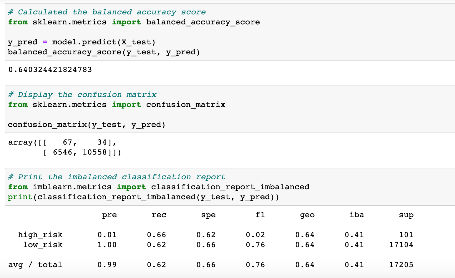 GitHub - justicecodes/Credit_Risk_Analysis GitHub - justicecodes/Credit_Risk_Analysis