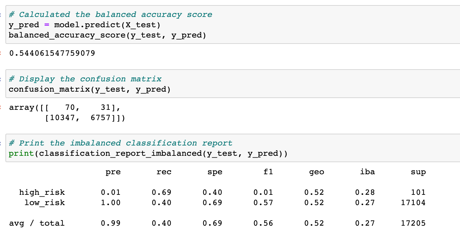 GitHub - justicecodes/Credit_Risk_Analysis