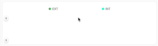 Mini graph cards loading empty · Issue #974 · kalkih/mini-graph-card · GitHub