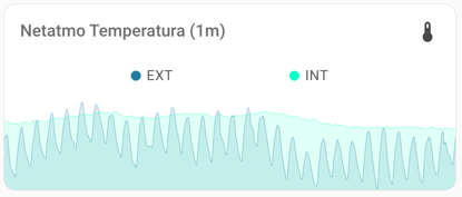 Mini graph cards loading empty · Issue #974 · kalkih/mini-graph-card · GitHub
