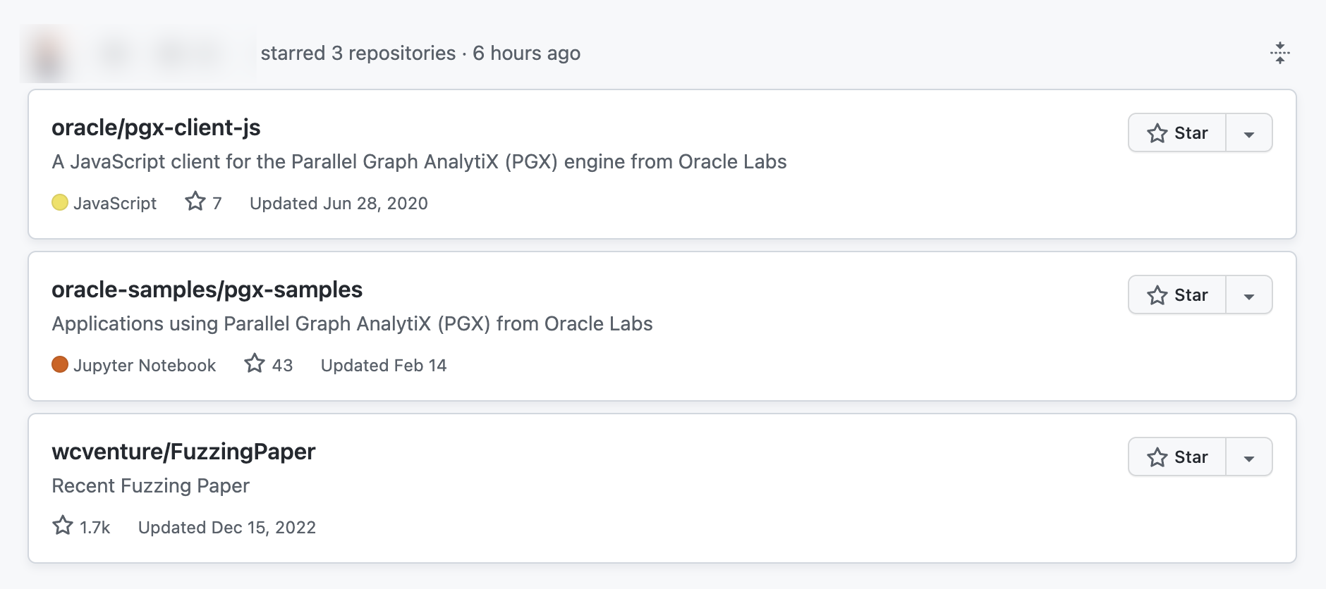 Expand All Dashboard Items By Default · Issue 6416 · Refined Githubrefined Github · Github 