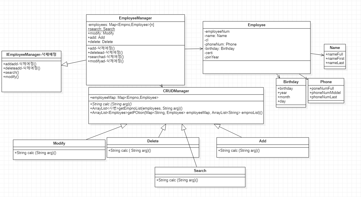 Github Wjoongkim Easy