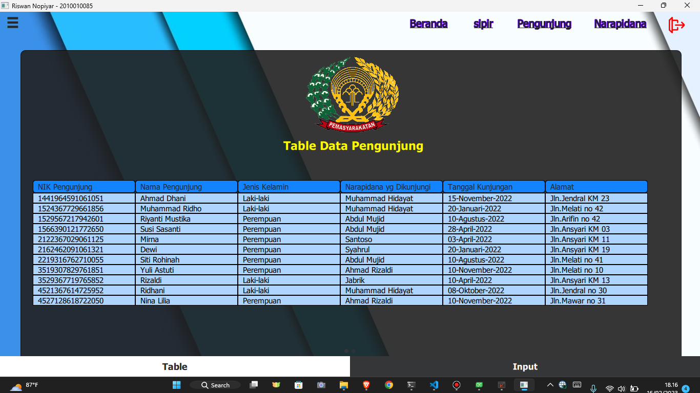 GitHub - Riswan-Nopiyar/UAS-visual-3-SI-Penjara