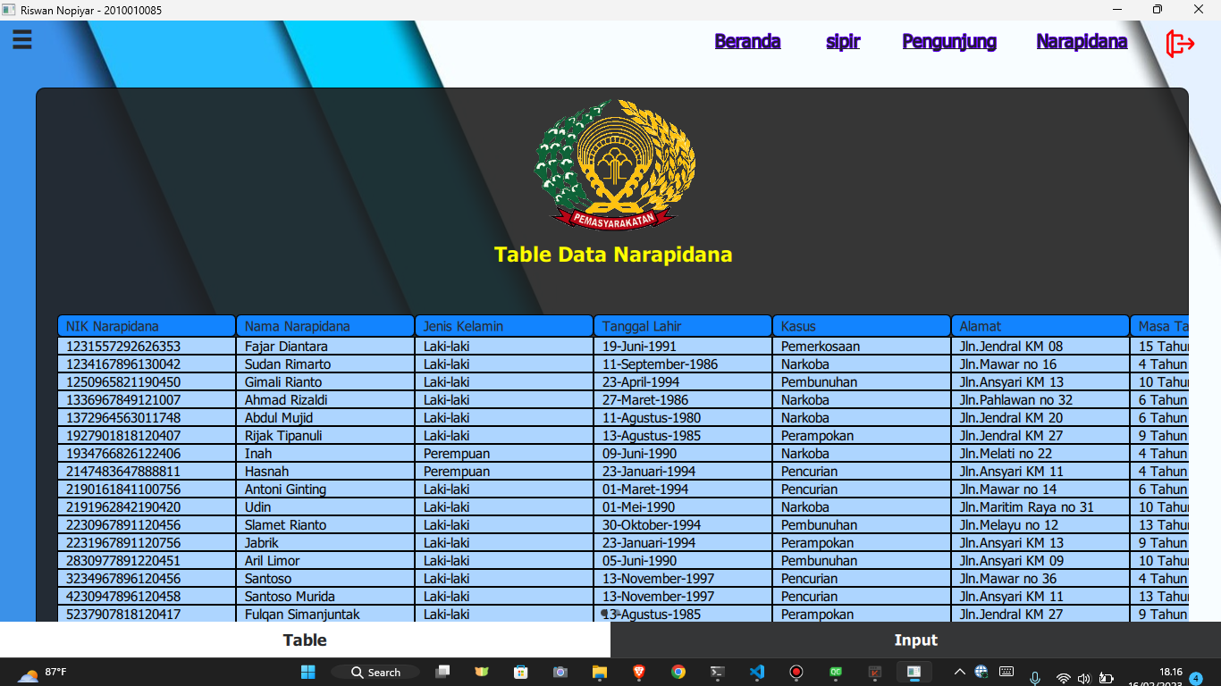 GitHub - Riswan-Nopiyar/UAS-visual-3-SI-Penjara