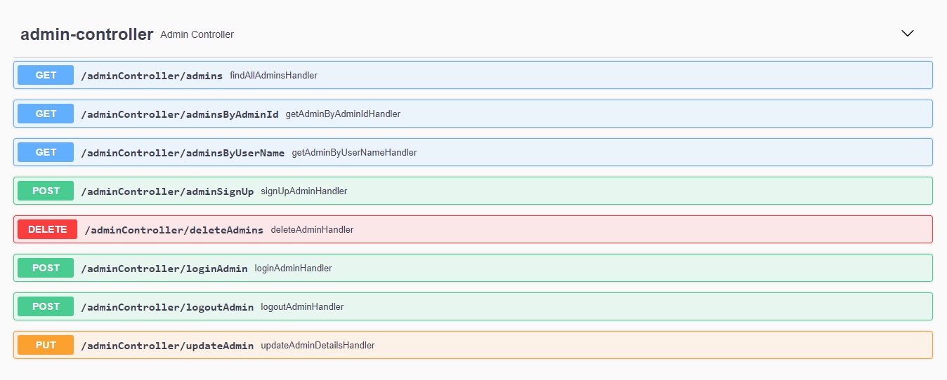 GitHub - avanishmani/Online_Marketplace_API: developing a backend API for an online marketplace ...