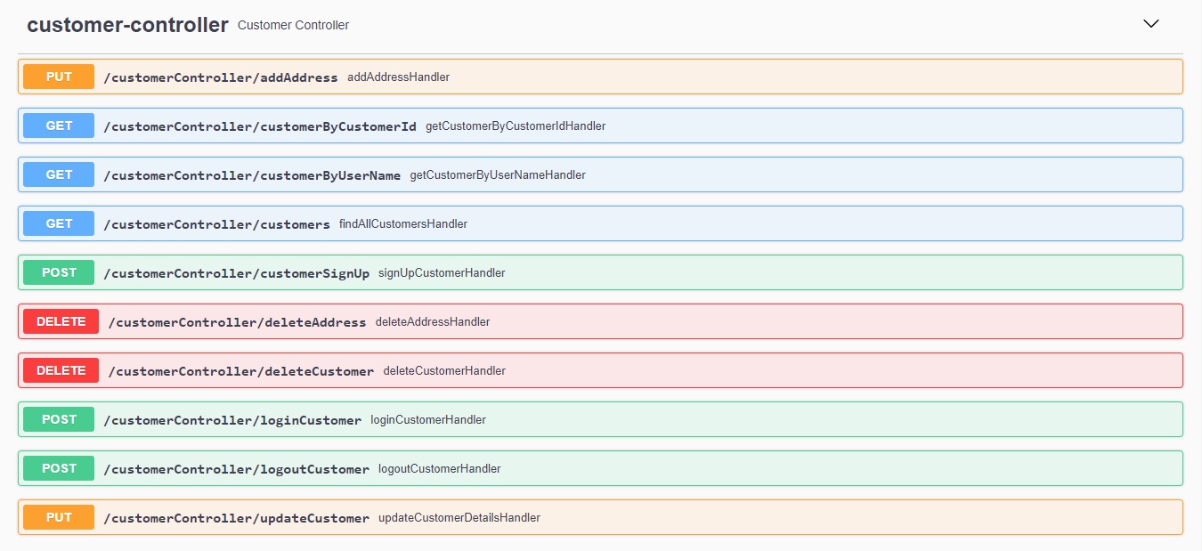 GitHub - avanishmani/Online_Marketplace_API: developing a backend API for an online marketplace ...