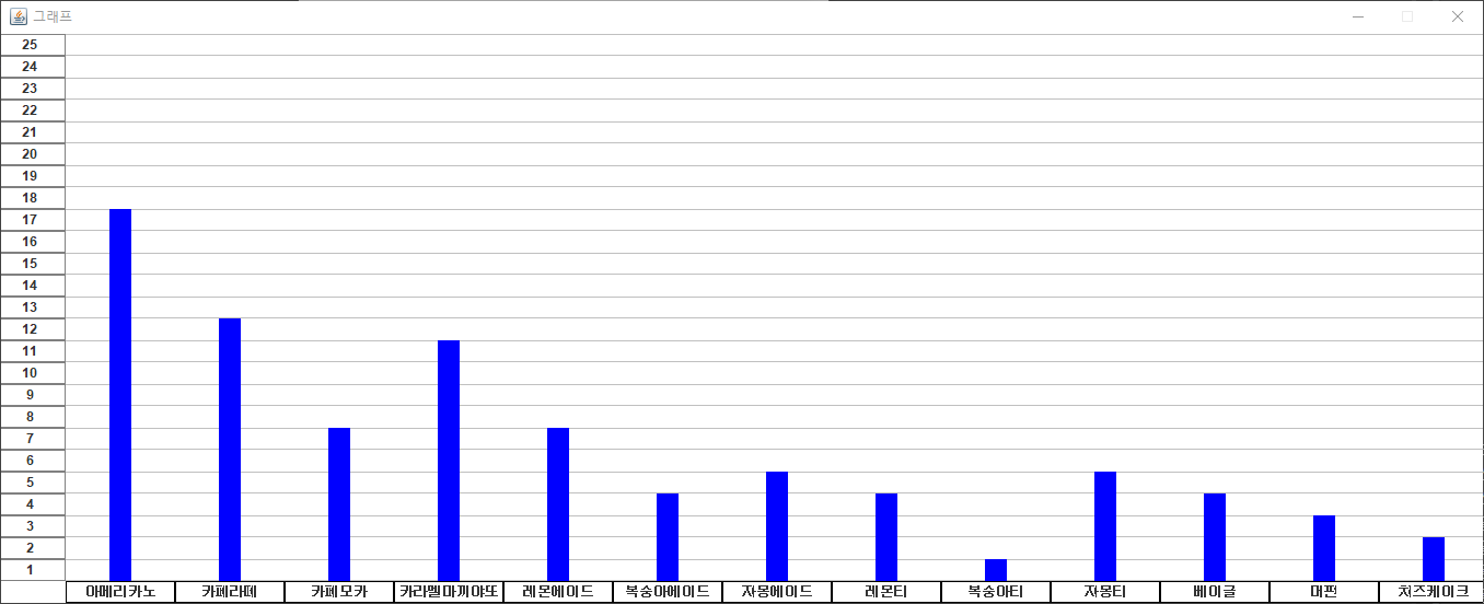 GitHub - lyrWinterCat/BackEndProject_JAVA_Ediya