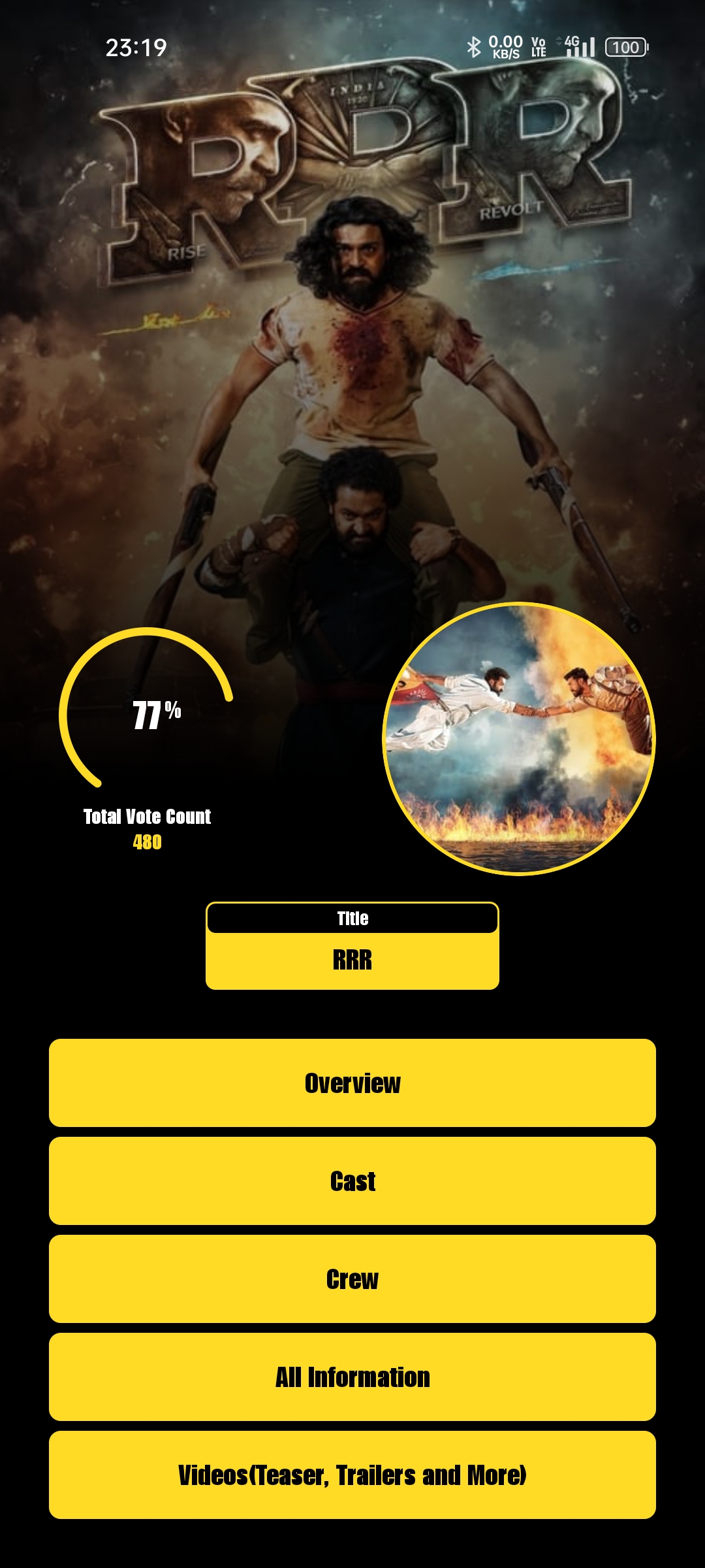 GitHub - thundra0308/My-MovieDB: A Movie Database Android Application