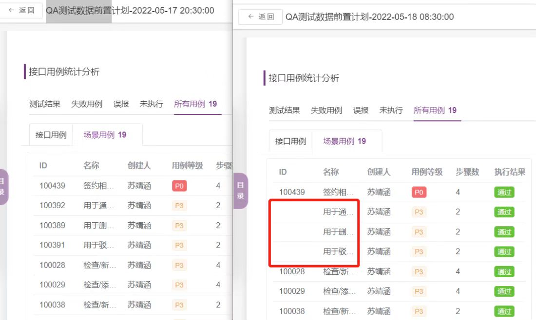 Bug 测试报告中场景id缺失 · Issue 14224 · Meterspheremetersphere · Github 