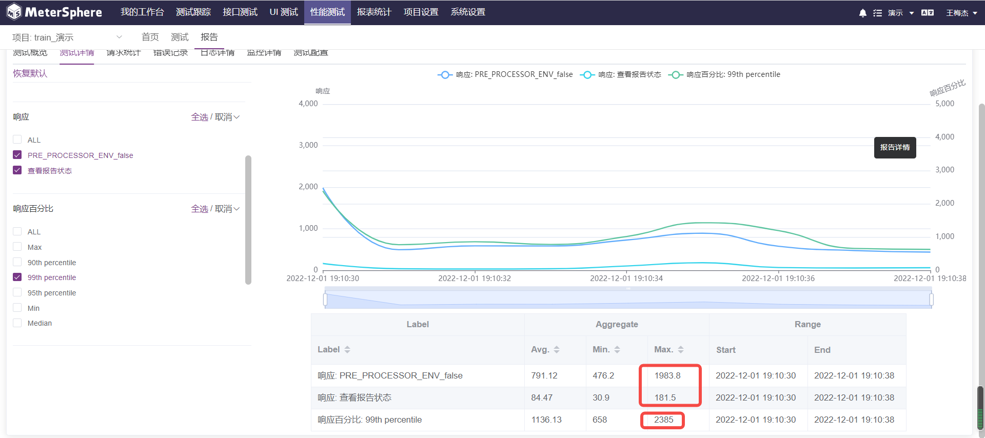 [BUG]性能测试-测试详情数据不准确 · Issue #20466 · metersphere/metersphere · GitHub