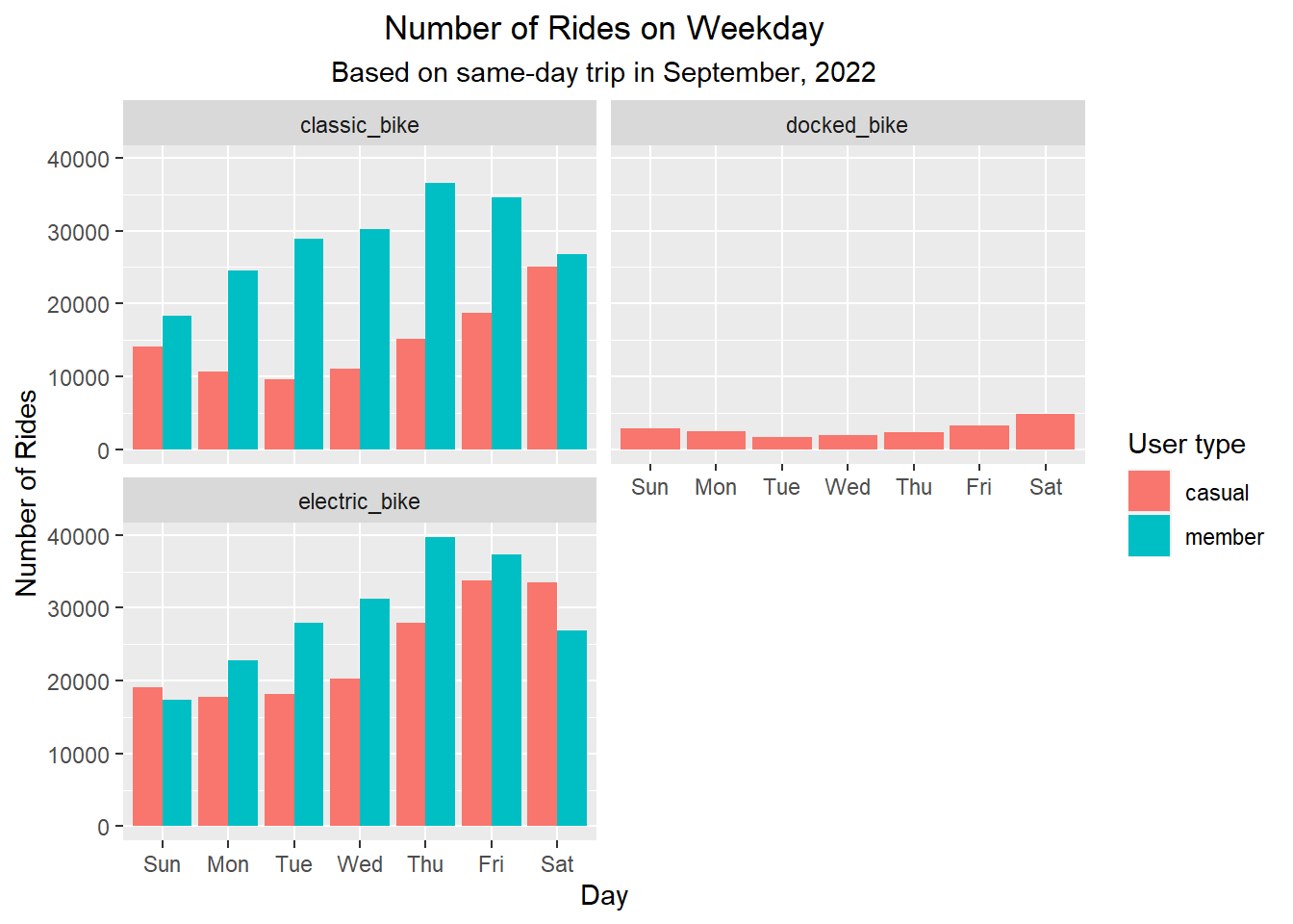 Github Jihanfarah Portfolio