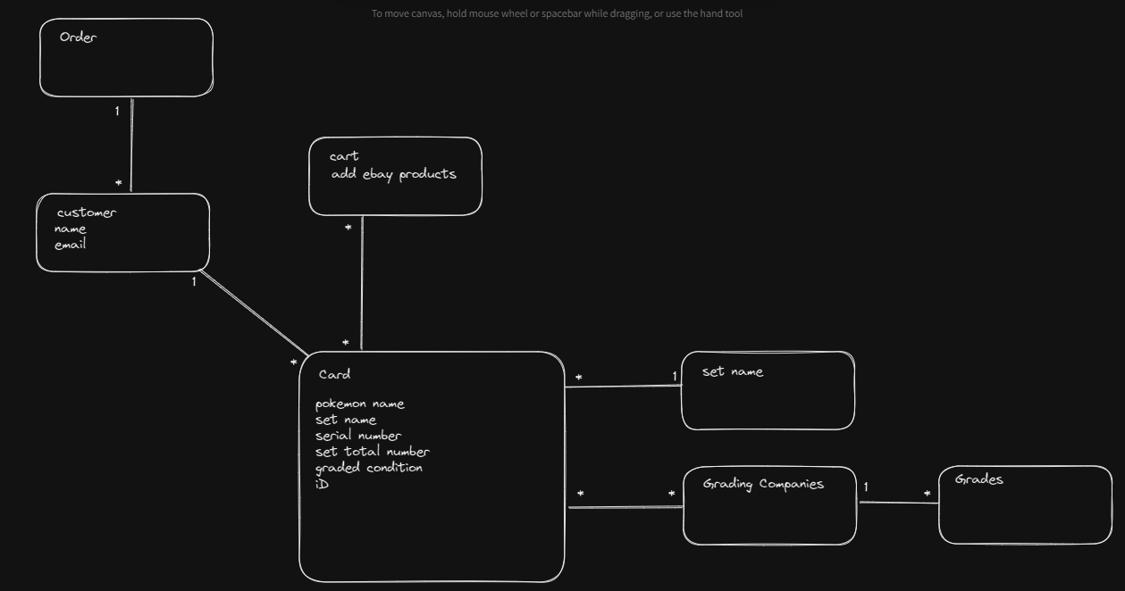 GitHub - ryanlhy/cardmatchpro