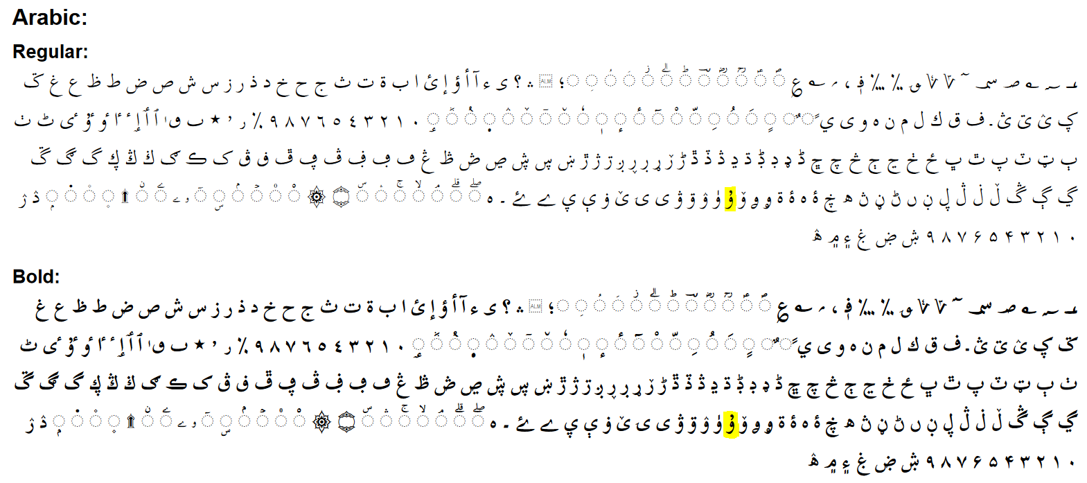 Redesign Arabic Letter U · Issue #25 · notofonts/arabic · GitHub