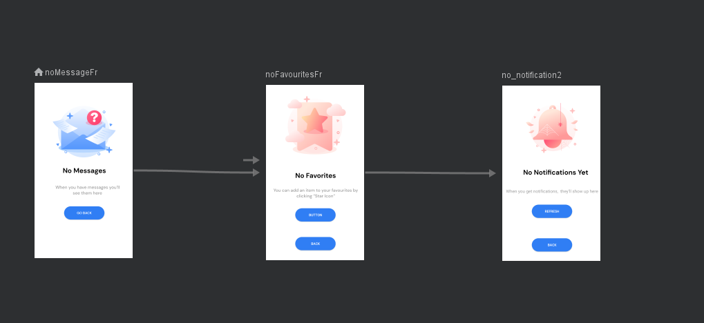 GitHub - NCerenyildirim/NavigationComponents