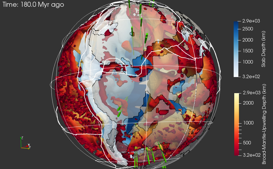 GitHub - ofbodur/Kimberlite-magmatism-fed-by-upwelling-above-mobile-basal-mantle-structures
