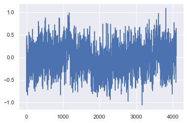 GitHub - ThomxsBrd/wasserstein-gan: Scripts for Wasserstein GAN. IEEE publication
