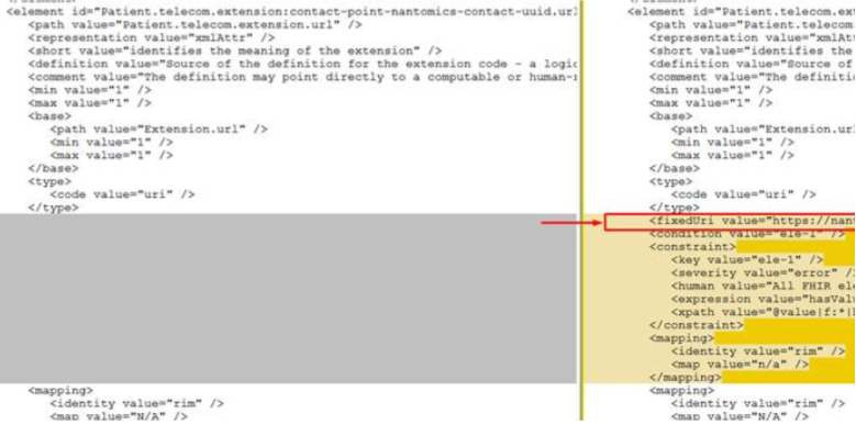 Fixedurl Attribute Missing From Snapshots Generated By Hapi · Issue 1058 · Hapifhirhapi Fhir