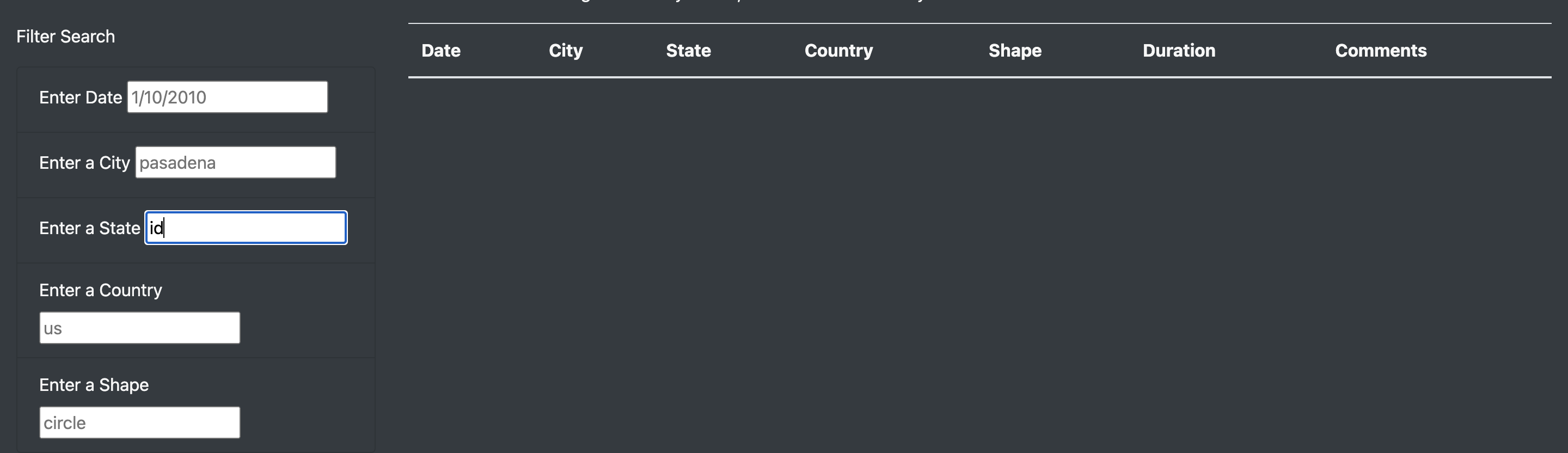 GitHub - graylydia/UFOs