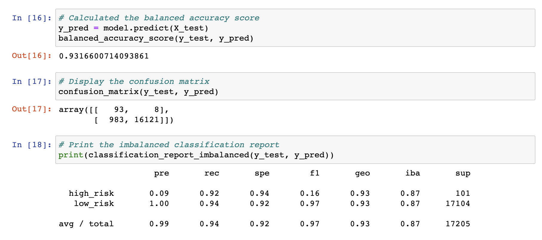 GitHub - graylydia/Credit_Risk_Analysis