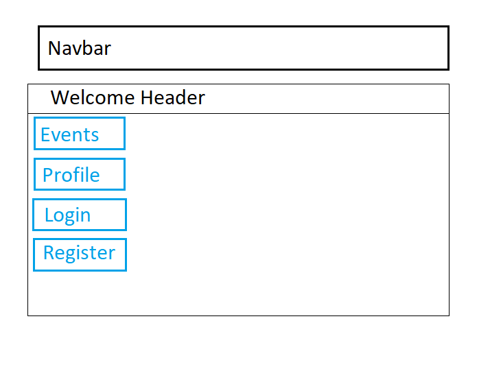 GitHub - GreatLibrarian/Capstone: Capstone Project for the Teksystems Java Bootcamp!