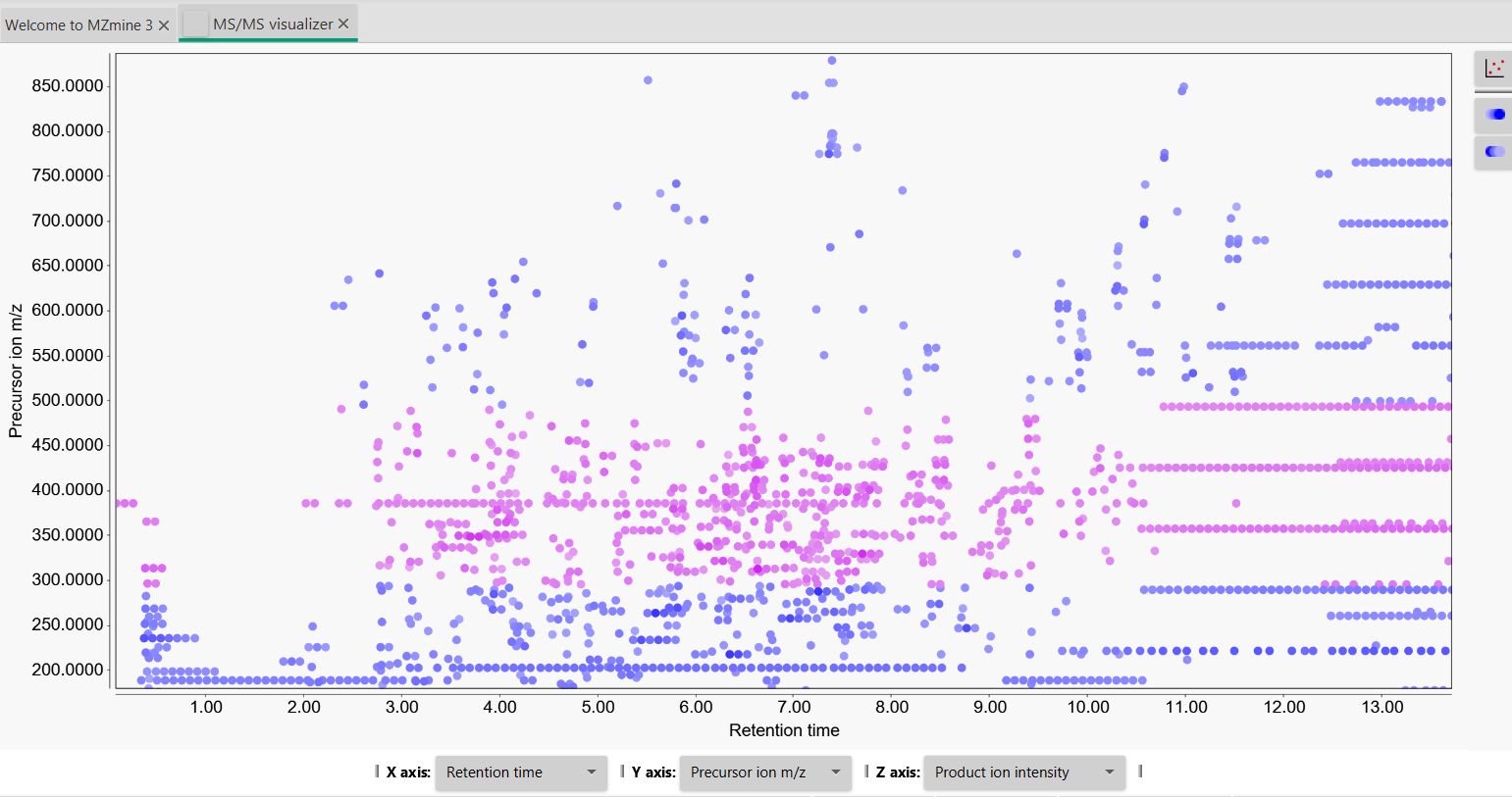 MS/MS display · Issue #567 · mzmine/mzmine · GitHub