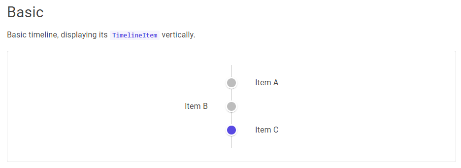 TimeLine Component · Issue #1621 · MudBlazor/MudBlazor · GitHub