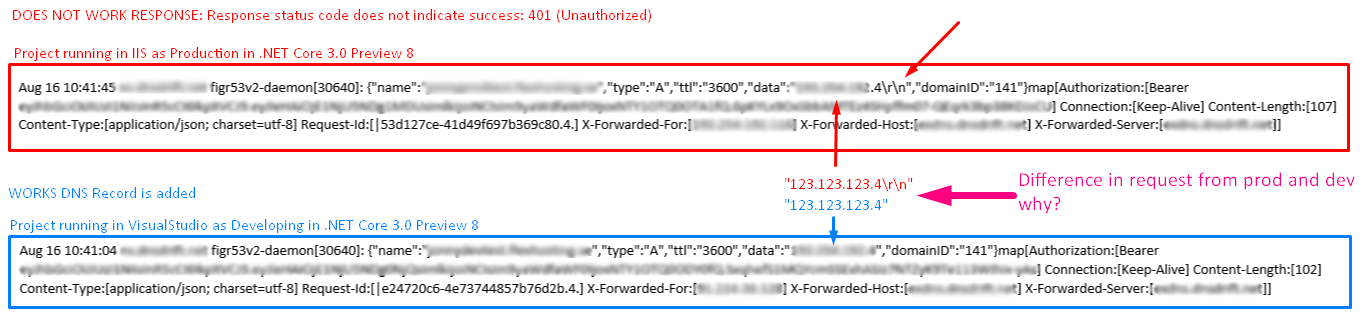HttpClient cant authenticate when site is published Blazor Core hosted .Net 3.0 Preview7 · Issue ...