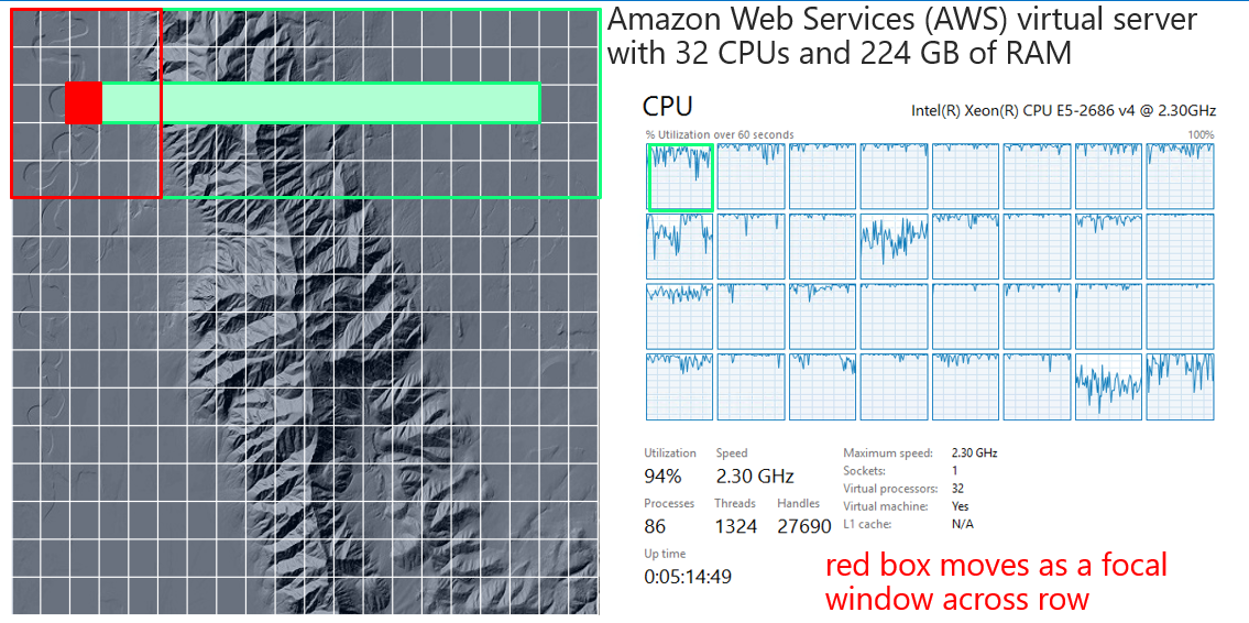 GitHub - mehran66/surface-area-computations: Slope-Adjusted Surface Area Computations in Digital ...