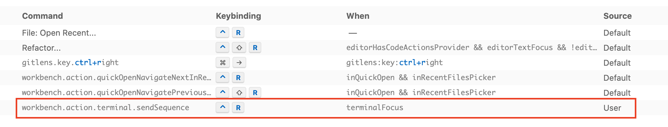 The Ctrl+R in integrated ZSH terminal does not open `bck-i-search` · Issue #109078 · microsoft ...