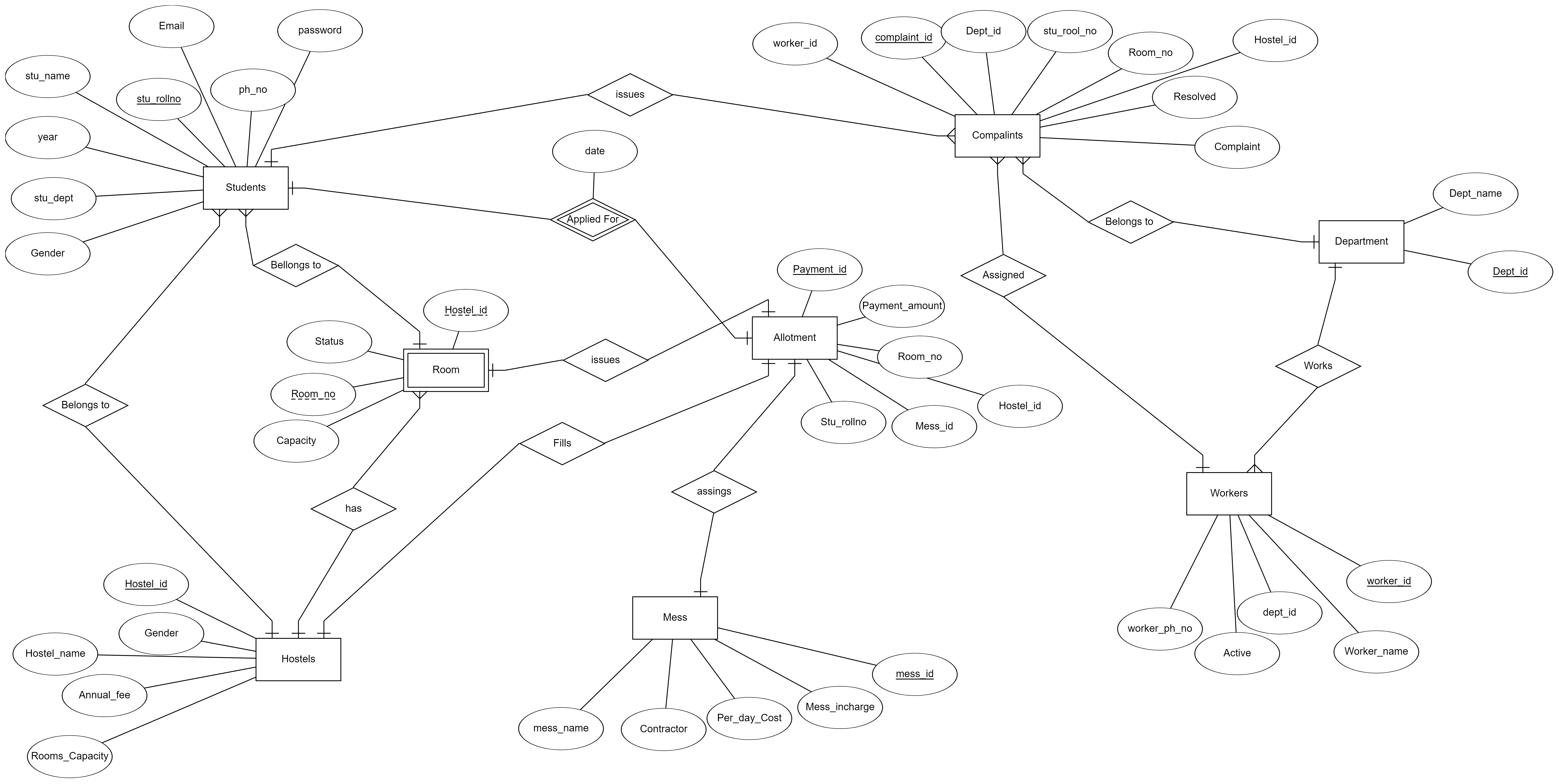 GitHub - Abhinay-c/Hostel_management_system: Hostel Database Management system