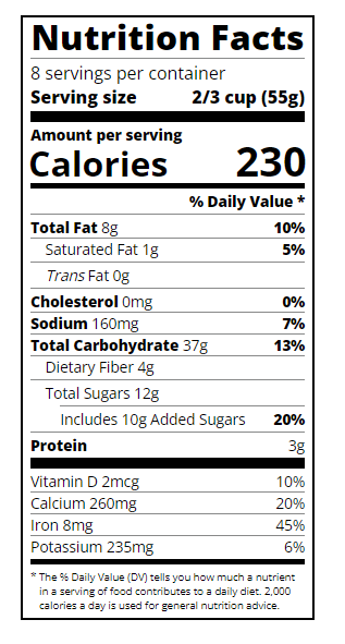 GitHub - marcoserrano21/nutrition-facts