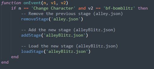 Failing to change the stage mid song · Issue #12524 · ShadowMario/FNF-PsychEngine · GitHub