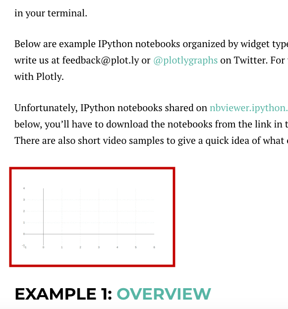 Update moderndata widgets section · Issue #1051 · plotly/documentation · GitHub