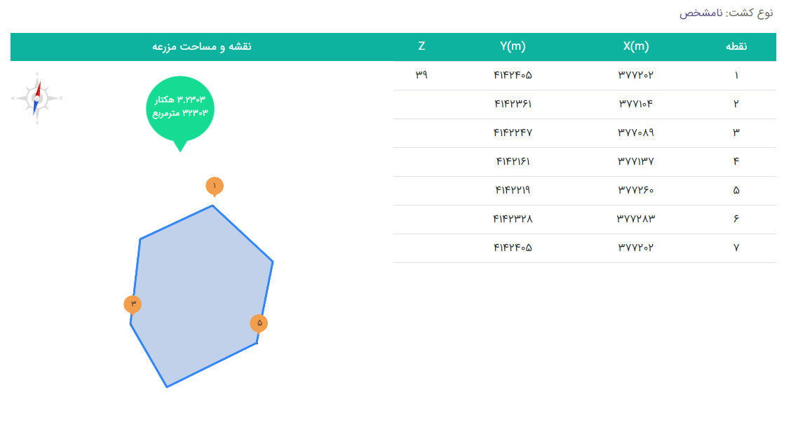 How To Show Polygon Area In Generated Pdf Using Html2canvas · Issue 1297 · Geoman Ioleaflet 4636