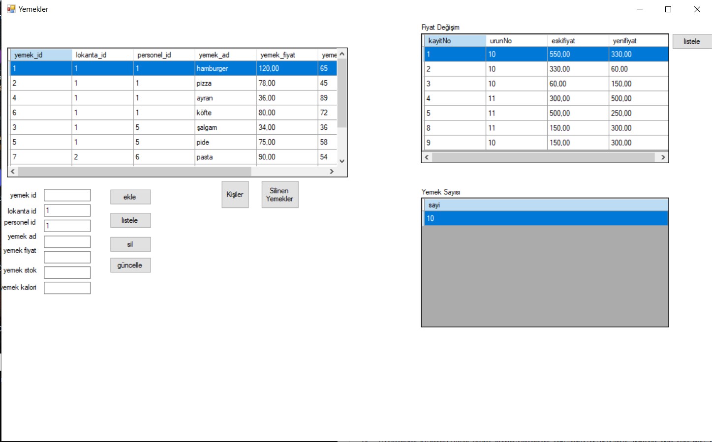 GitHub - MustfaOzcan/VeriTabaniYonetimSistemleri: PostgreSQL veritabanı kullanılarak oluşturulan ...
