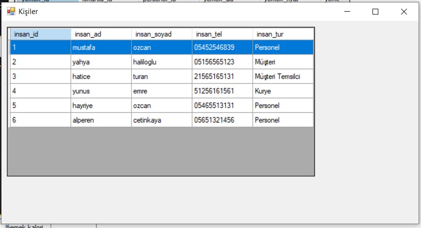 GitHub - MustfaOzcan/VeriTabaniYonetimSistemleri: PostgreSQL veritabanı kullanılarak oluşturulan ...