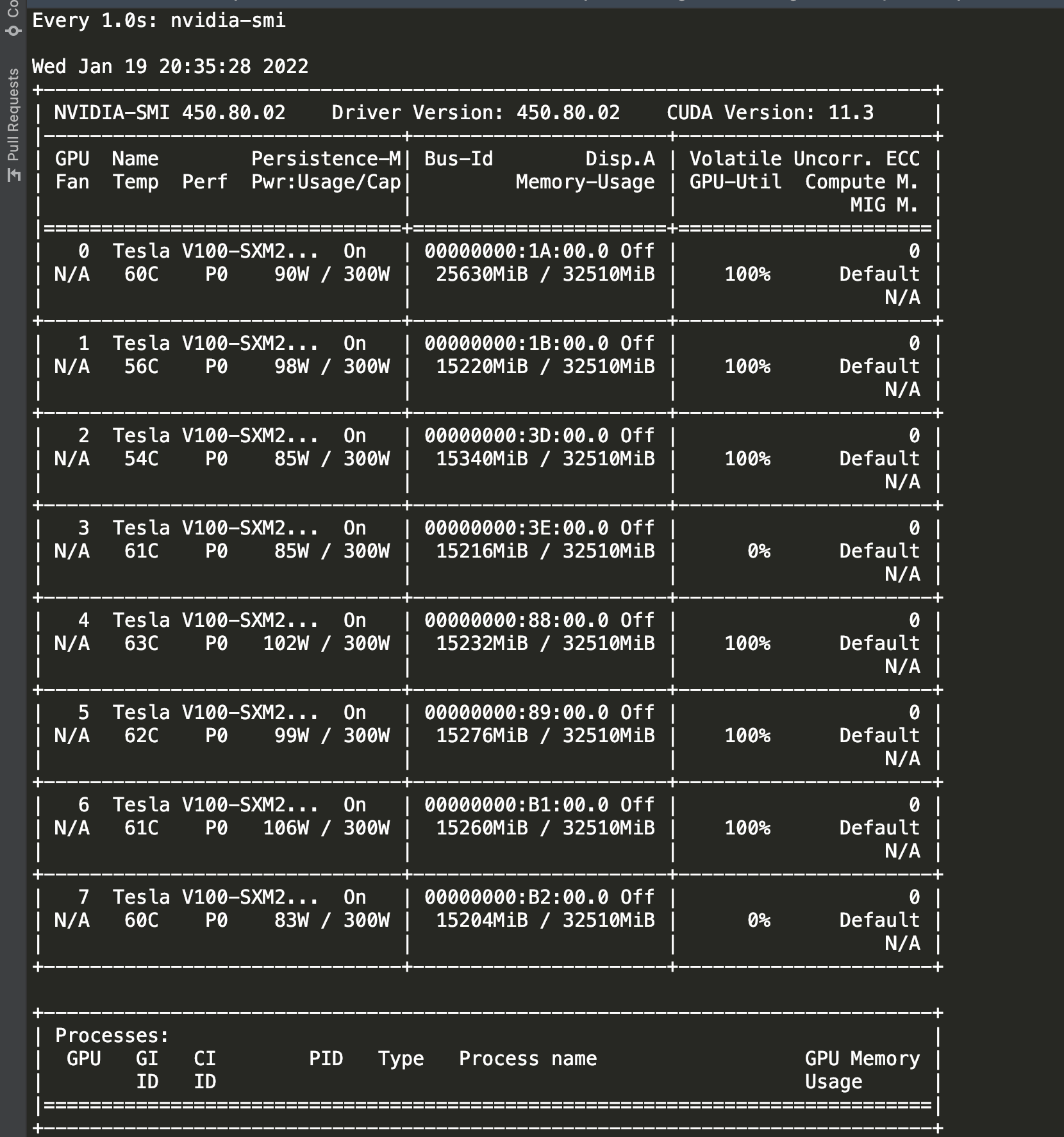 Training speed suddenly slows down after the first epoch. · Issue #6349 ...