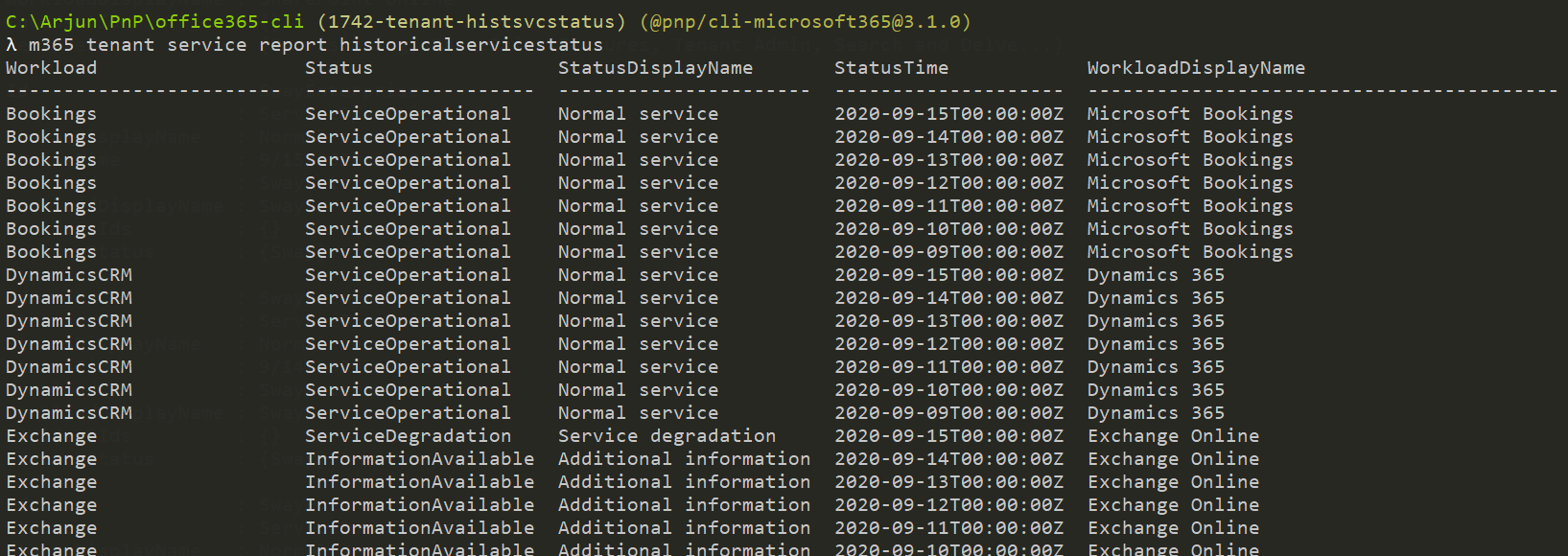 New command: tenant service report historicalservicestatus · Issue #1742 · pnp/cli-microsoft365 ...