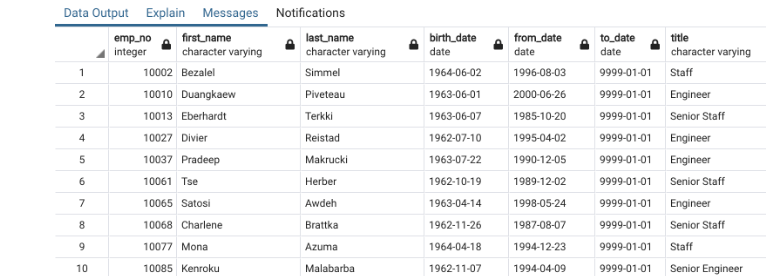 GitHub - NEOlbrysh/Pewlett-Hackard-Analysis