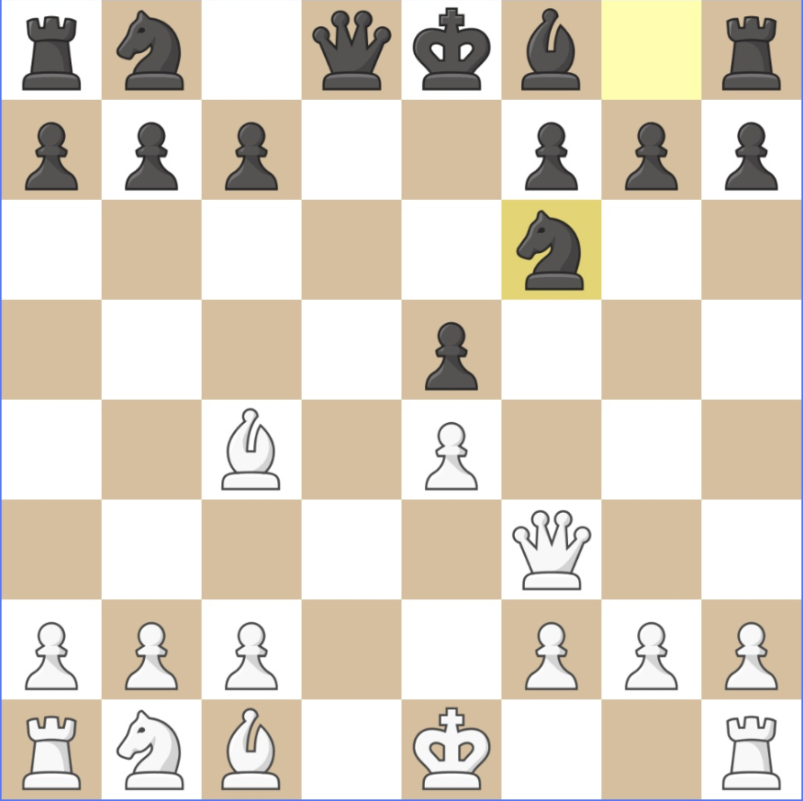 Github Pradyung Chess Unity