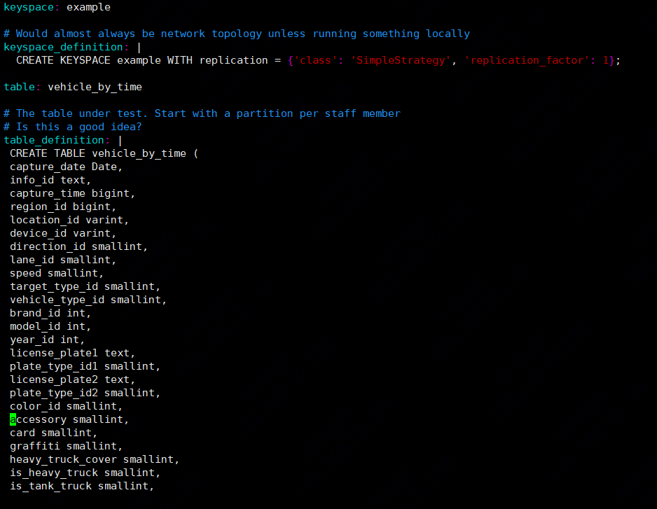 Scylla cluster performance issues · Issue #10677 · scylladb/scylladb · GitHub