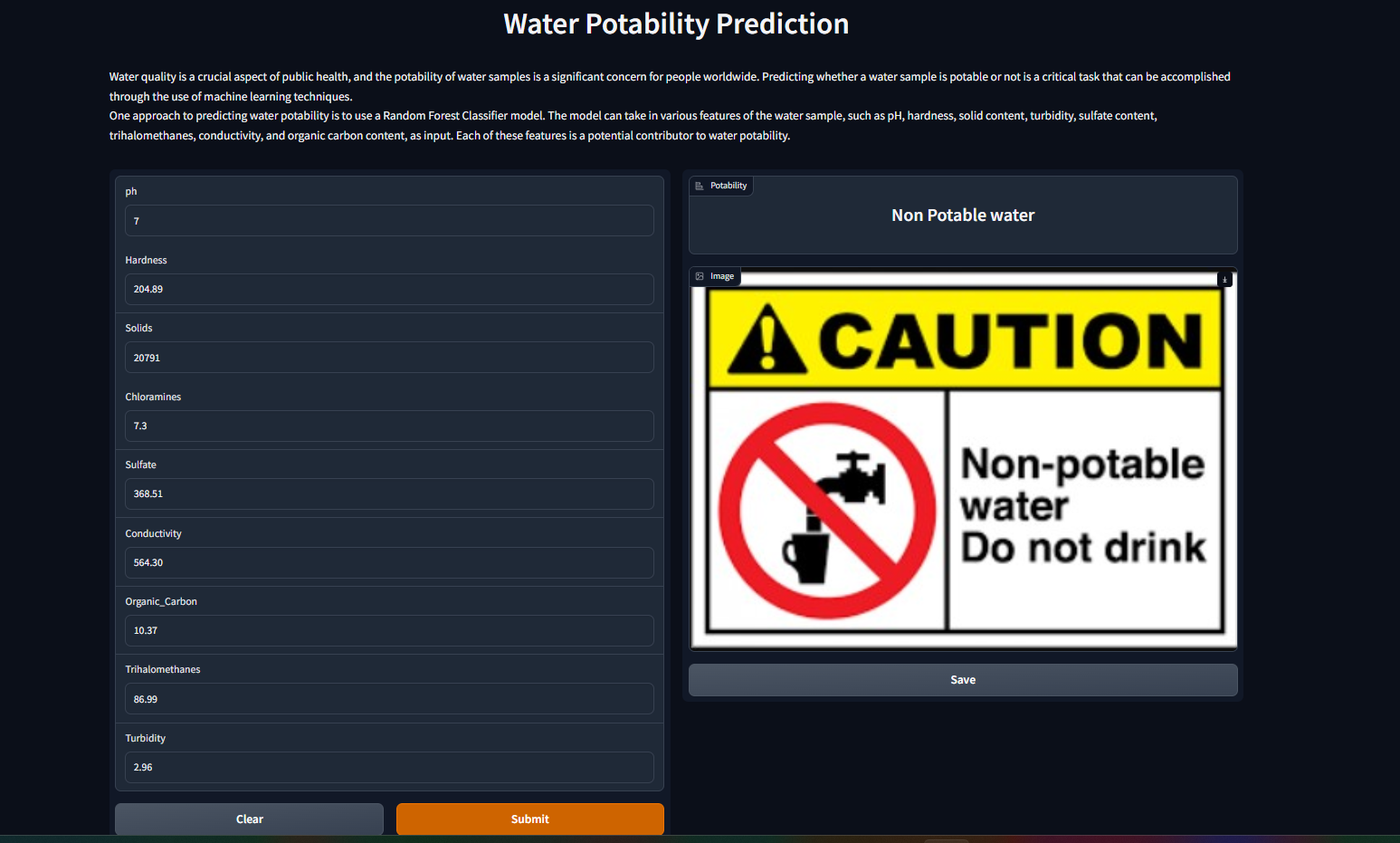 Github Sgvkamalakarwaterpotabilitypredictionapp This Github Repository Contains A Machine 
