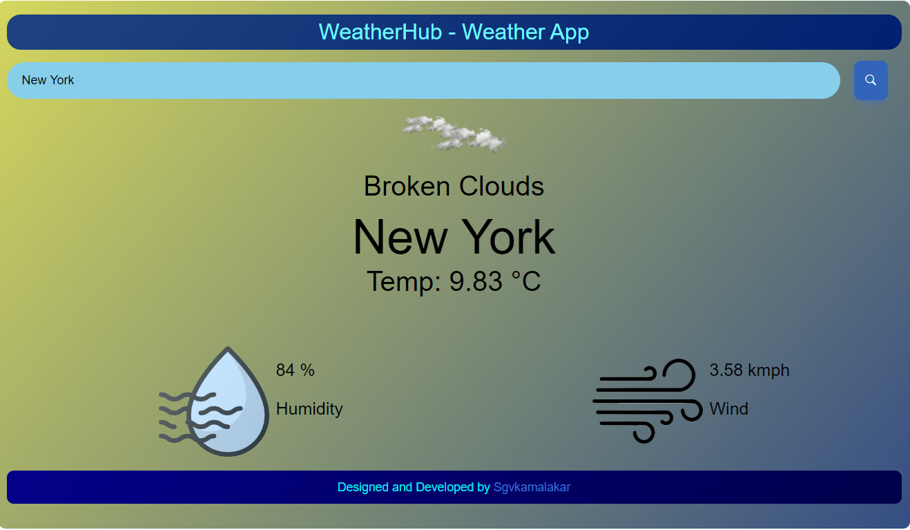 GitHub - Sgvkamalakar/WeatherHub: WeatherHub sounds like a useful and informative website for ...