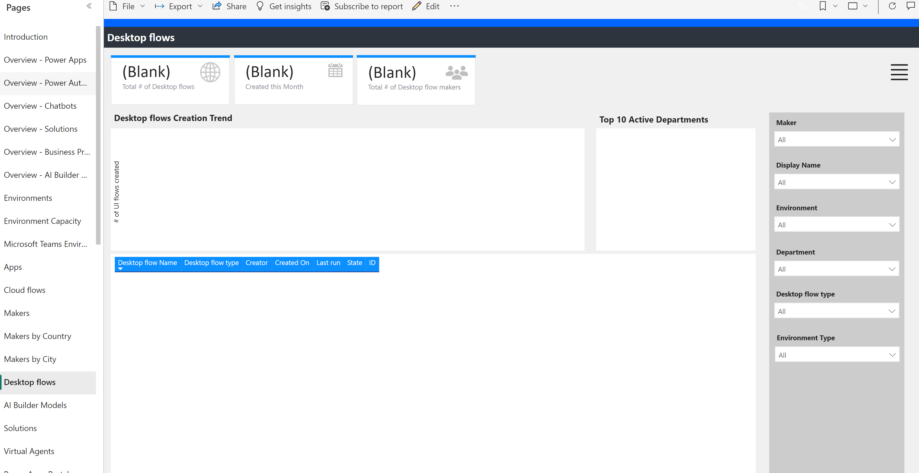 [CoE Starter Kit - BUG] CoE Dashboard Not showing any Data for Desktop Flow and PVA pages ...