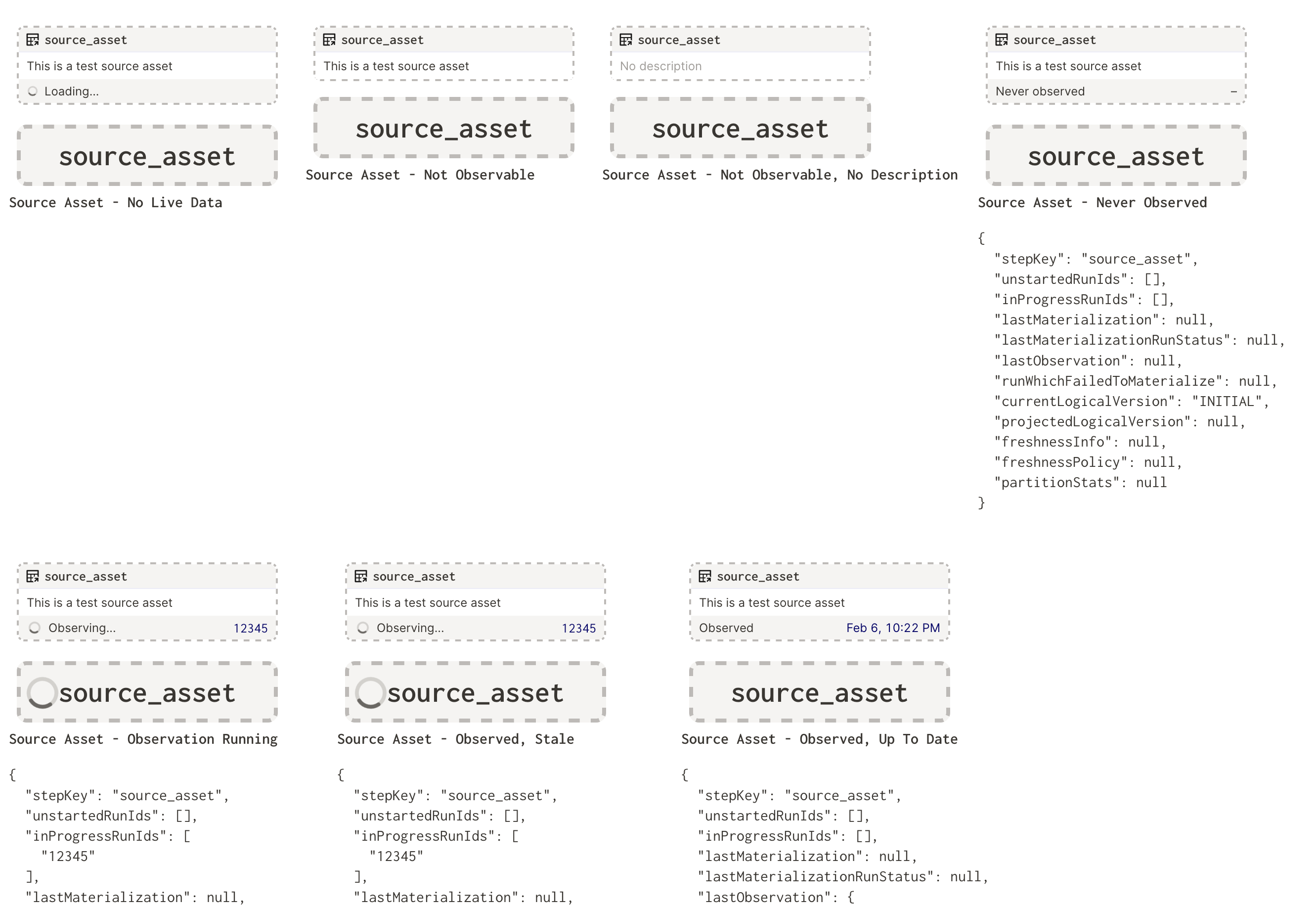 When loading an observable source asset for a first time, the UI claims it is "observed" when it ...